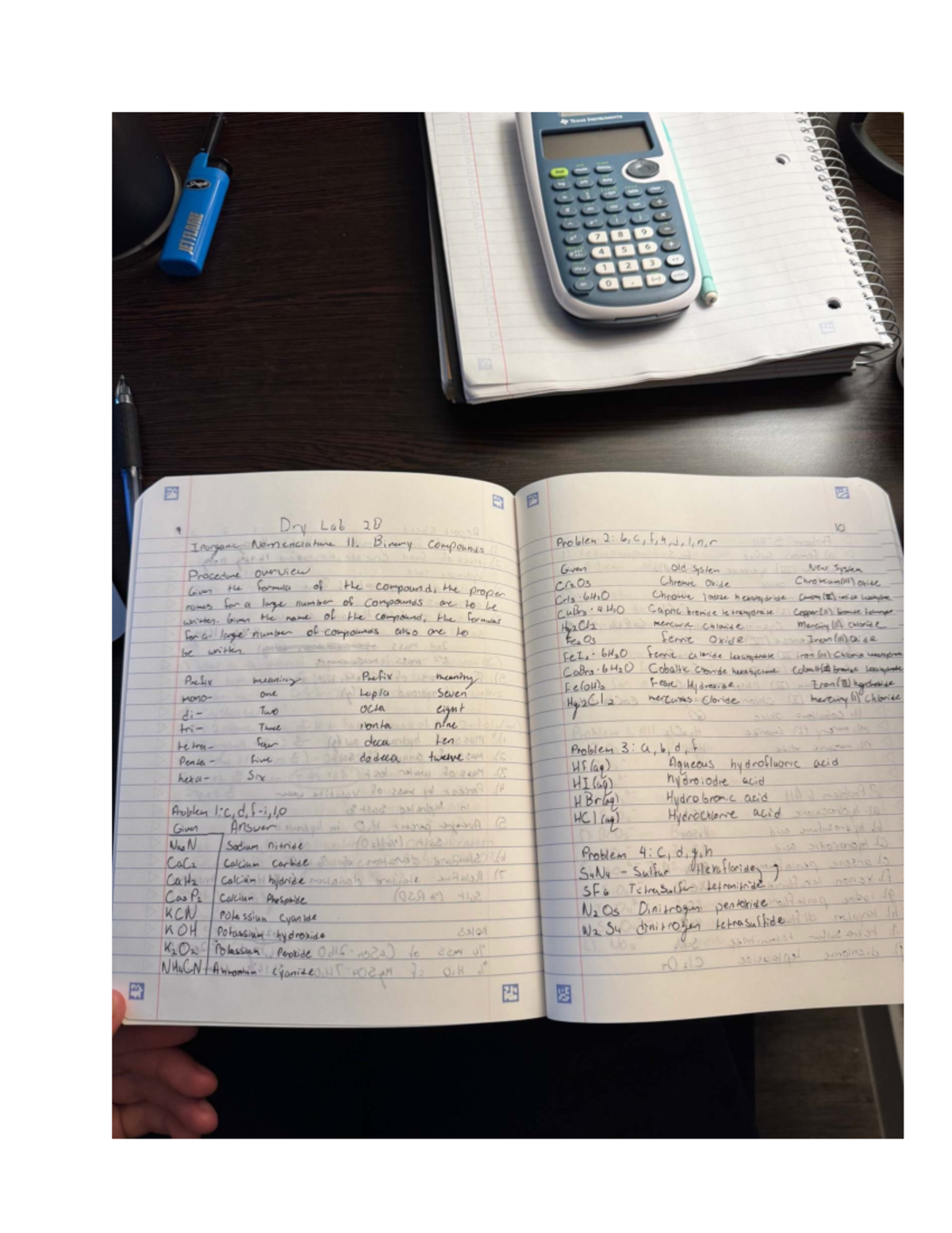 Chem Dry Lab 2B: Inorganic Nomenclature and Compound Analysis - Studocu
