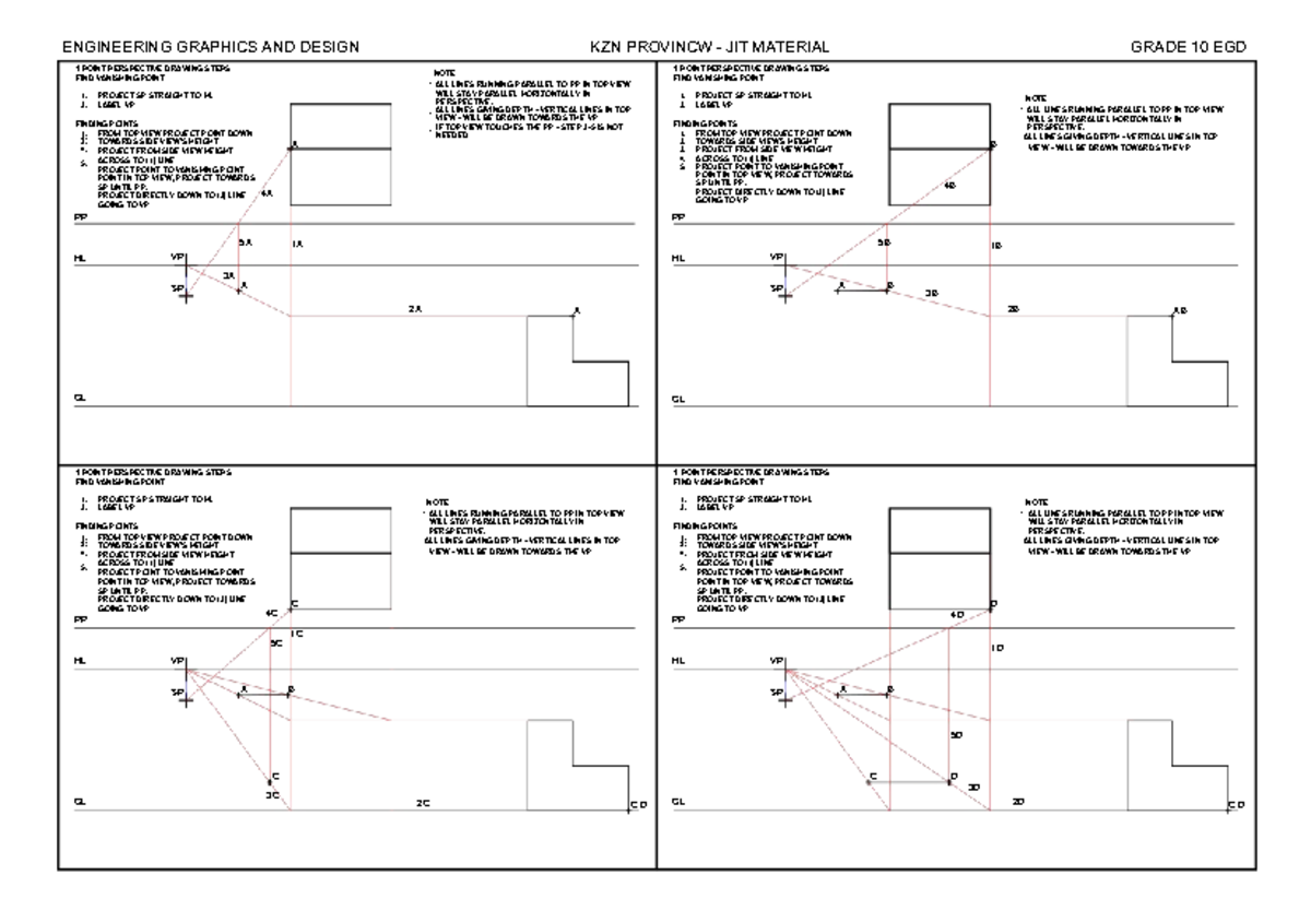 Grade 10 EGD: One Point Perspective Drawing Instructions - Studocu