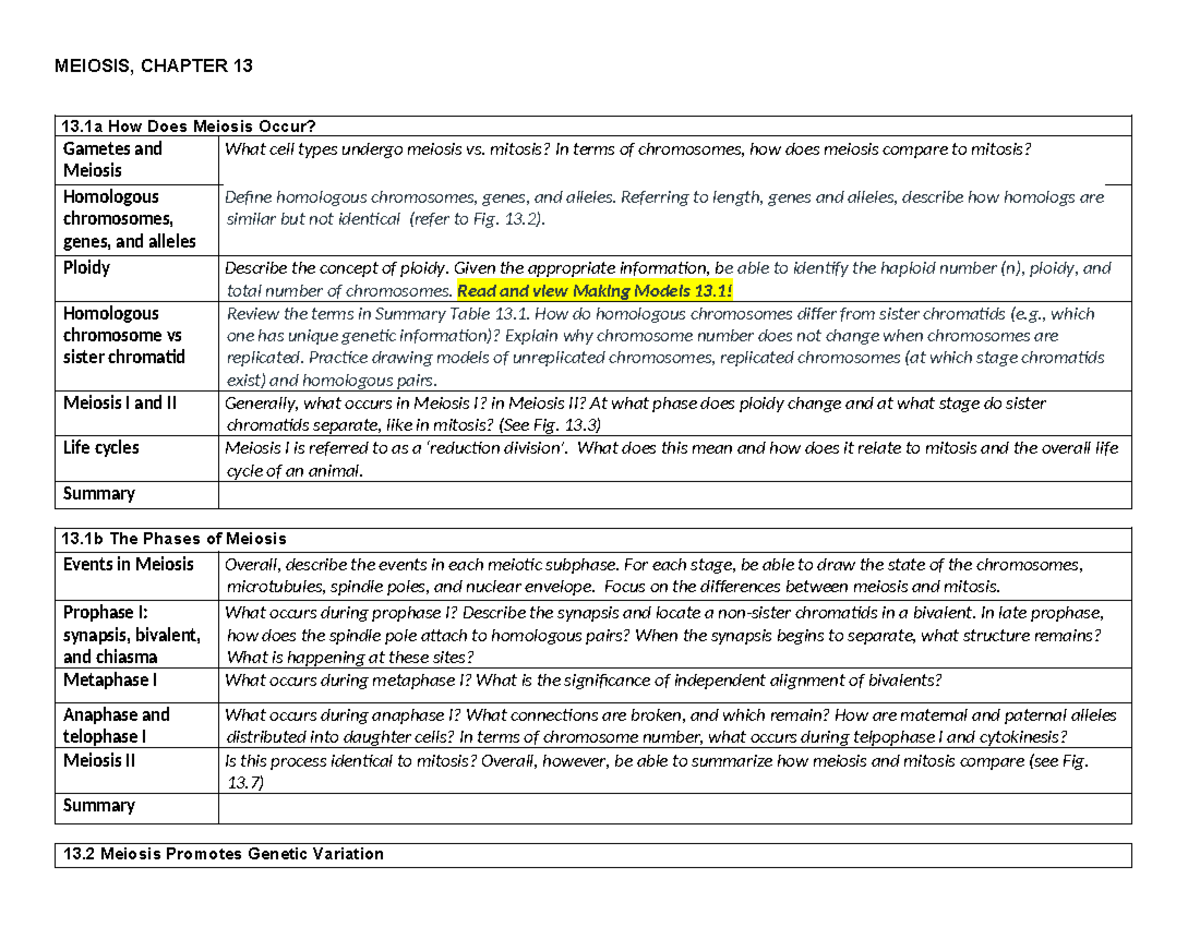 Meiosis Overview: Key Phases, Genetic Variation, and Errors (BIO 101 ...
