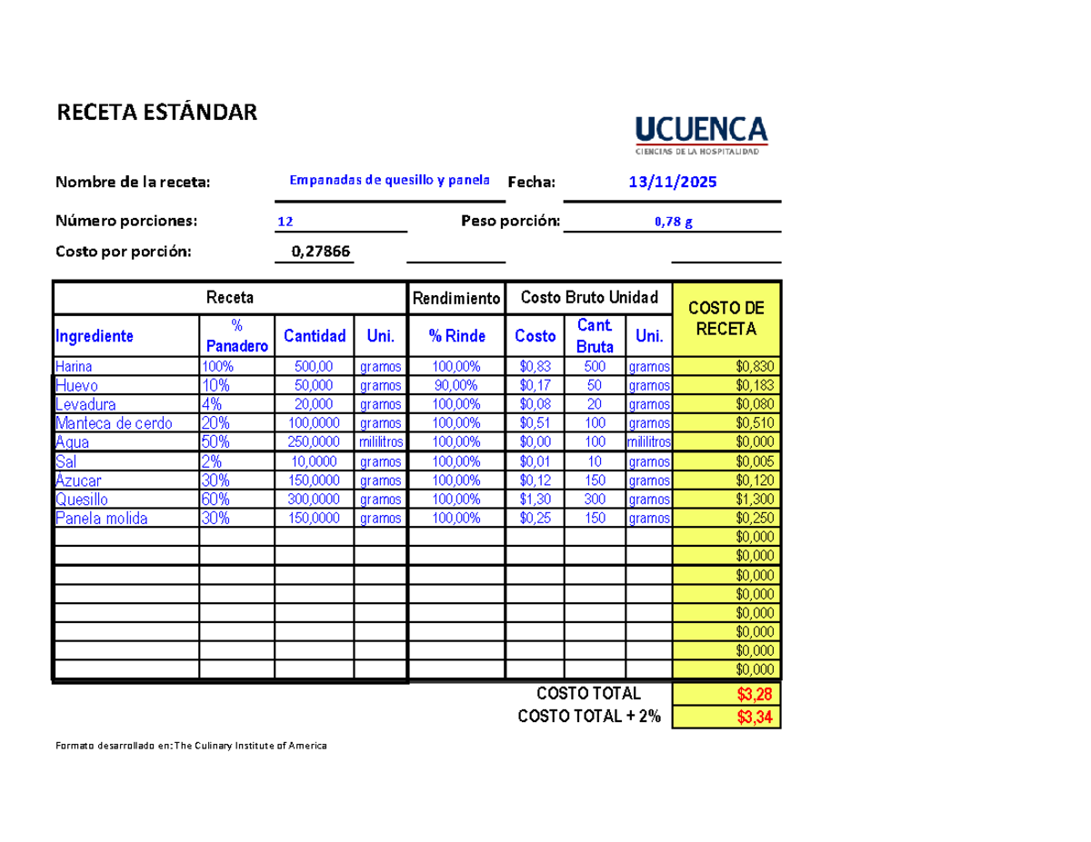 RECETA ESTÁNDAR: Empanadas de Quesillo y Panela - Panadería Joseph ...