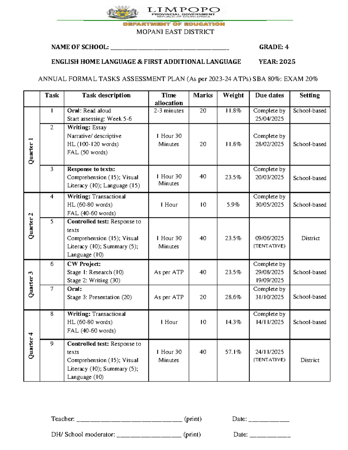 Gr 4-9 English Home Language Assessment Plan 2025 - Studocu