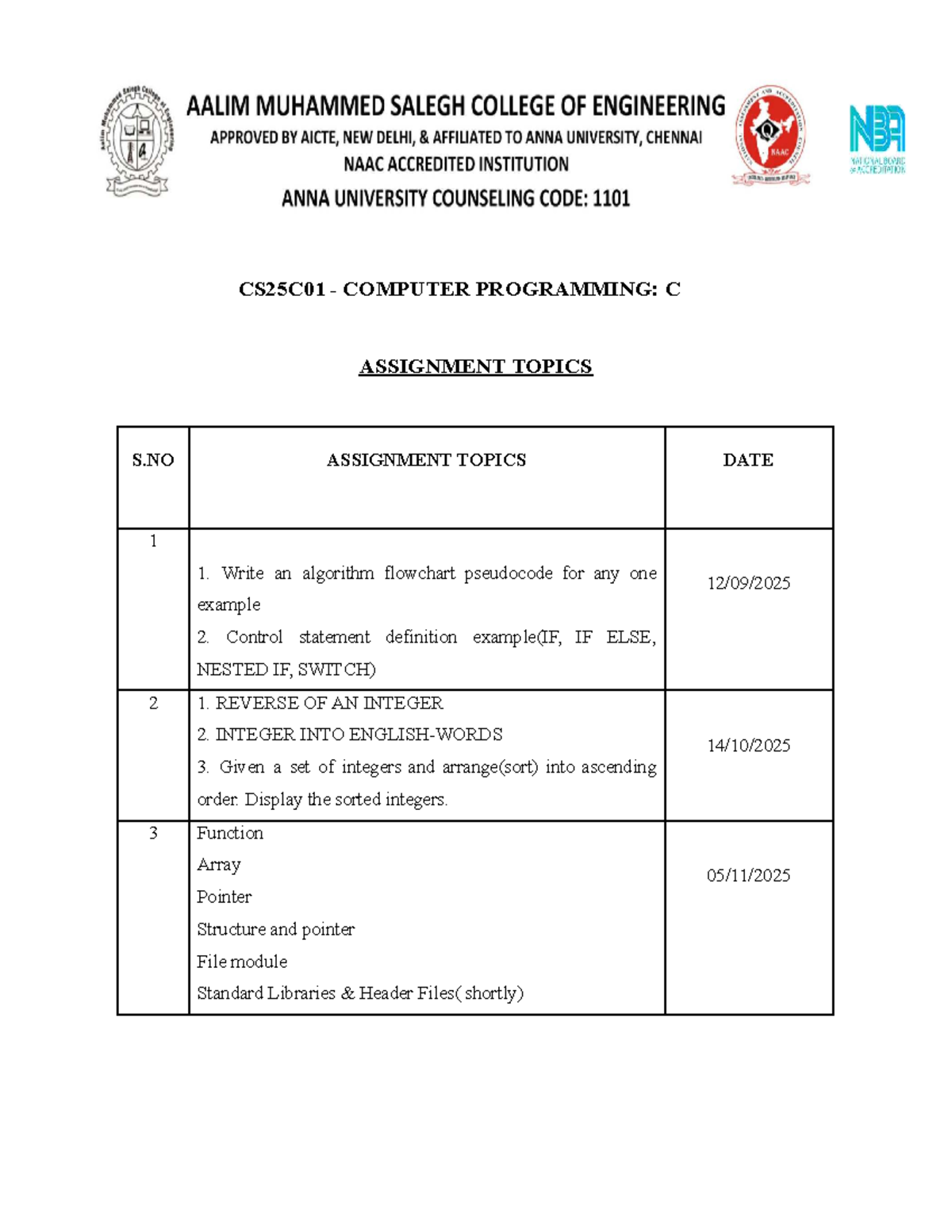 CS25C01 COMPUTER PROGRAMMING: ASSIGNMENT & ACTIVITY TOPICS - Studocu