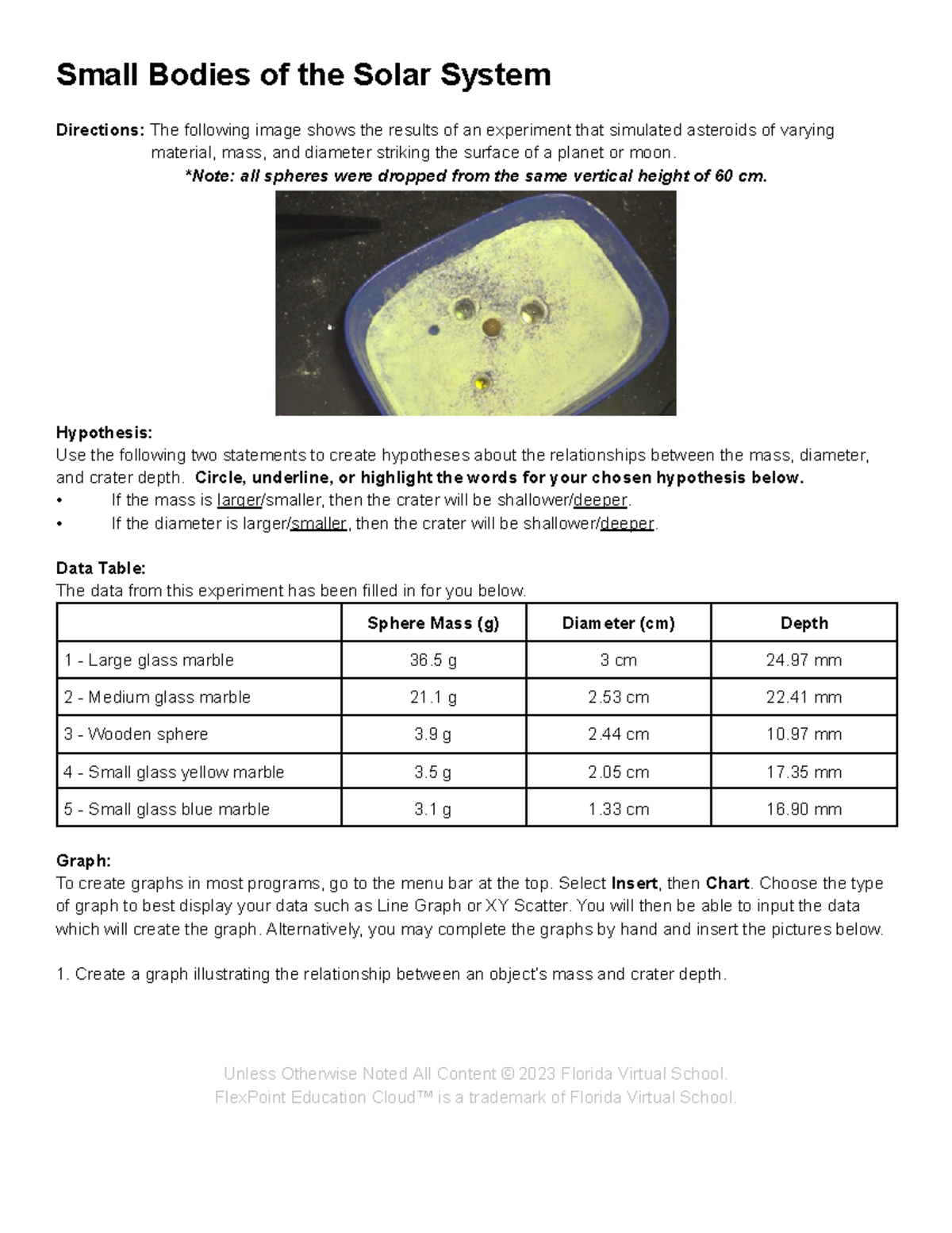 3.05 - Experiment on Small Bodies in the Solar System Crater Impact ...