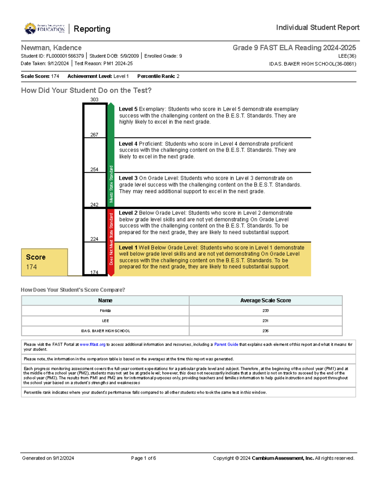 Grade 9 FAST ELA Reading PM1 individual student report for Kadence ...