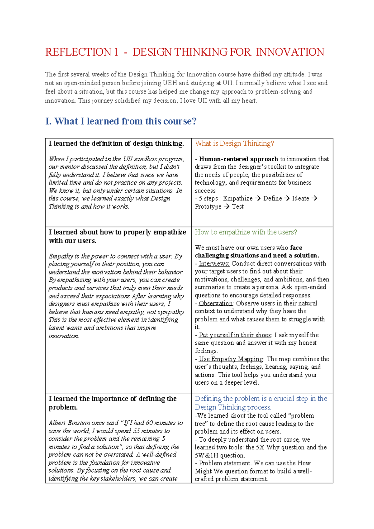 Reflection 1: Insights from Weeks 1-3 of Design Thinking Course - Studocu