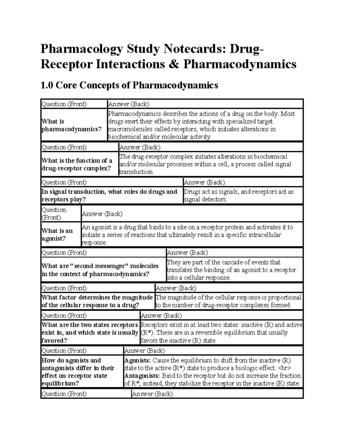 Pharmacology Flashcards: Drug-Receptor Interactions (PK-PD) - Studocu
