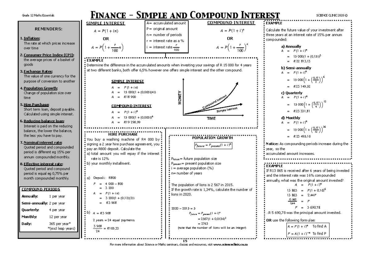 Finance Grade 12: Simple and Compound Interest Overview - Studocu