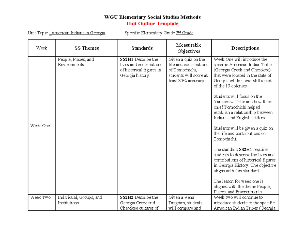 Task 1 Undergrad - Task 1 - WGU Elementary Social Studies Methods Unit ...