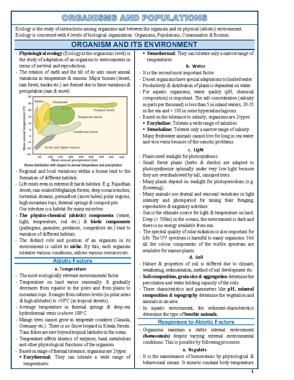 Ecology and Organism Interactions: A Comprehensive Study (NEET 33 ...