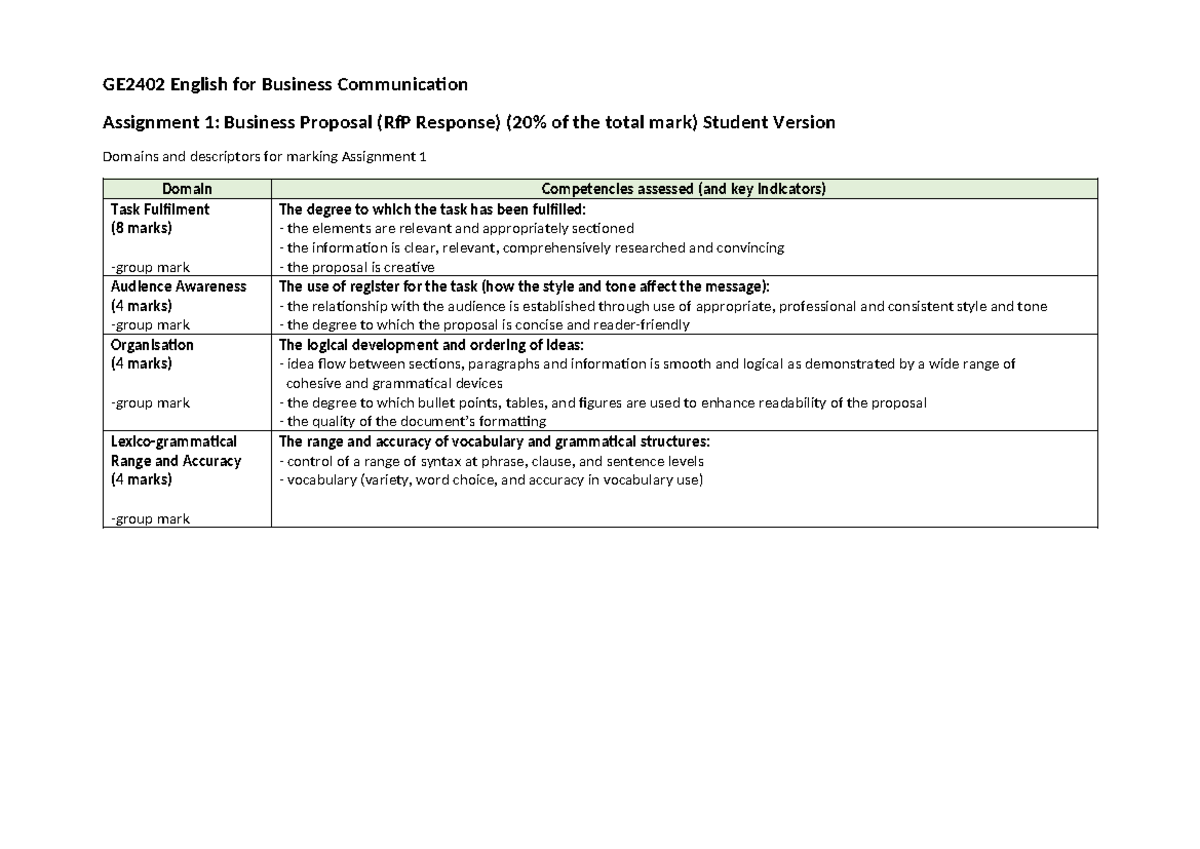 GE2402 English for Business Communication A1: Business Proposal Rubric ...