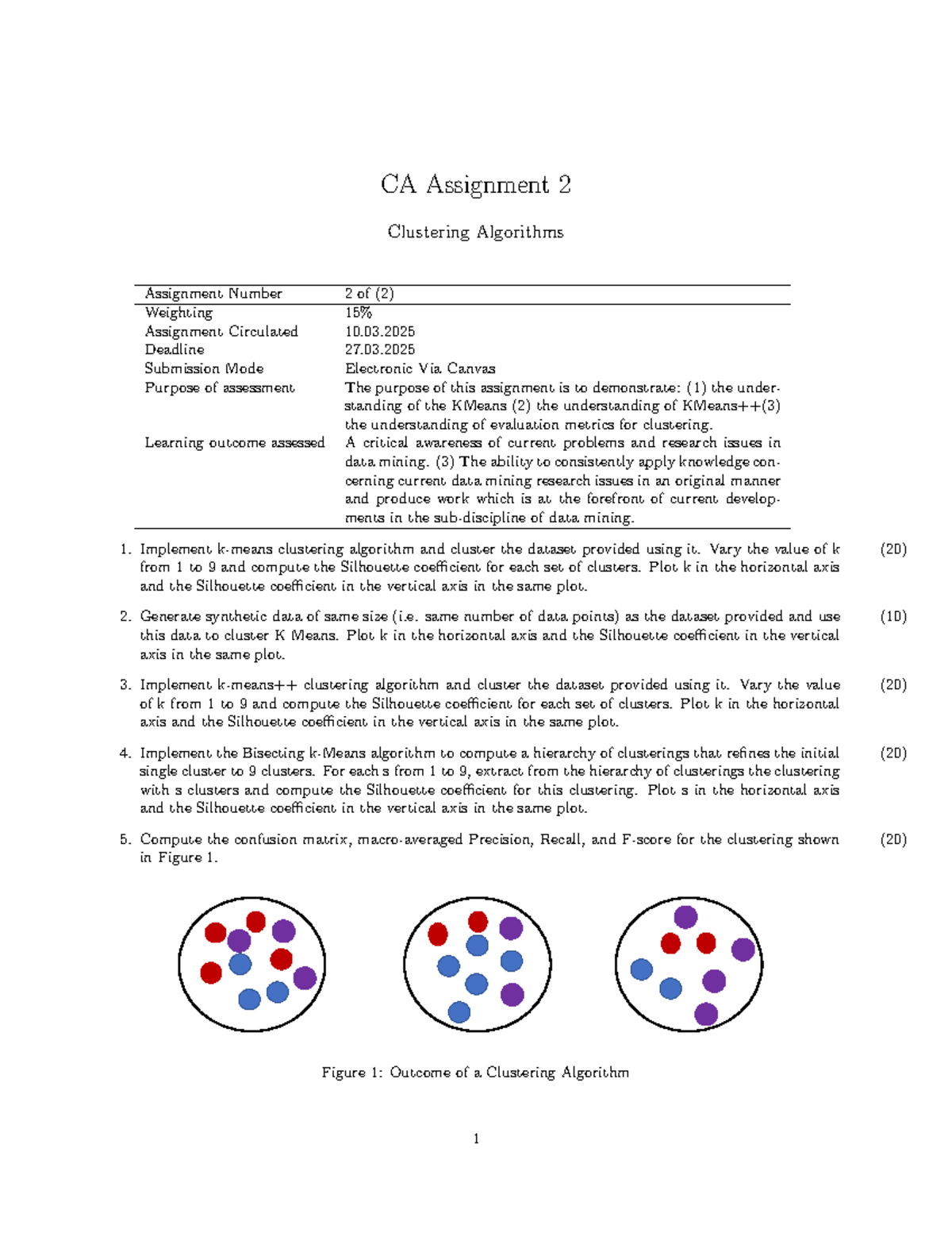 COMP337 527 Assignment 2 - CA Assignment 2 Clustering Algorithms Assignment Number 2 of (2 ...
