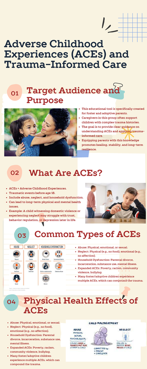 [Solved] 3 Discuss three strategies you could use in the practicum setting - Diagnosis ...