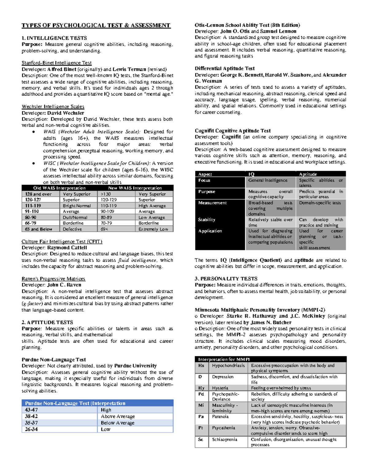 Psych Assessment Notes: Types of Tests & Report Guidelines - Studocu