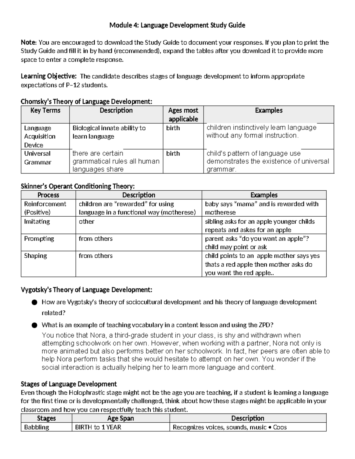 Module 4: Language Development Study Guide and Stages Overview - Module 4: Language Development ...