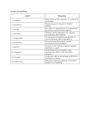 LP 5 - Module 2 - DAILY LESSON PLAN School Davao City National High ...
