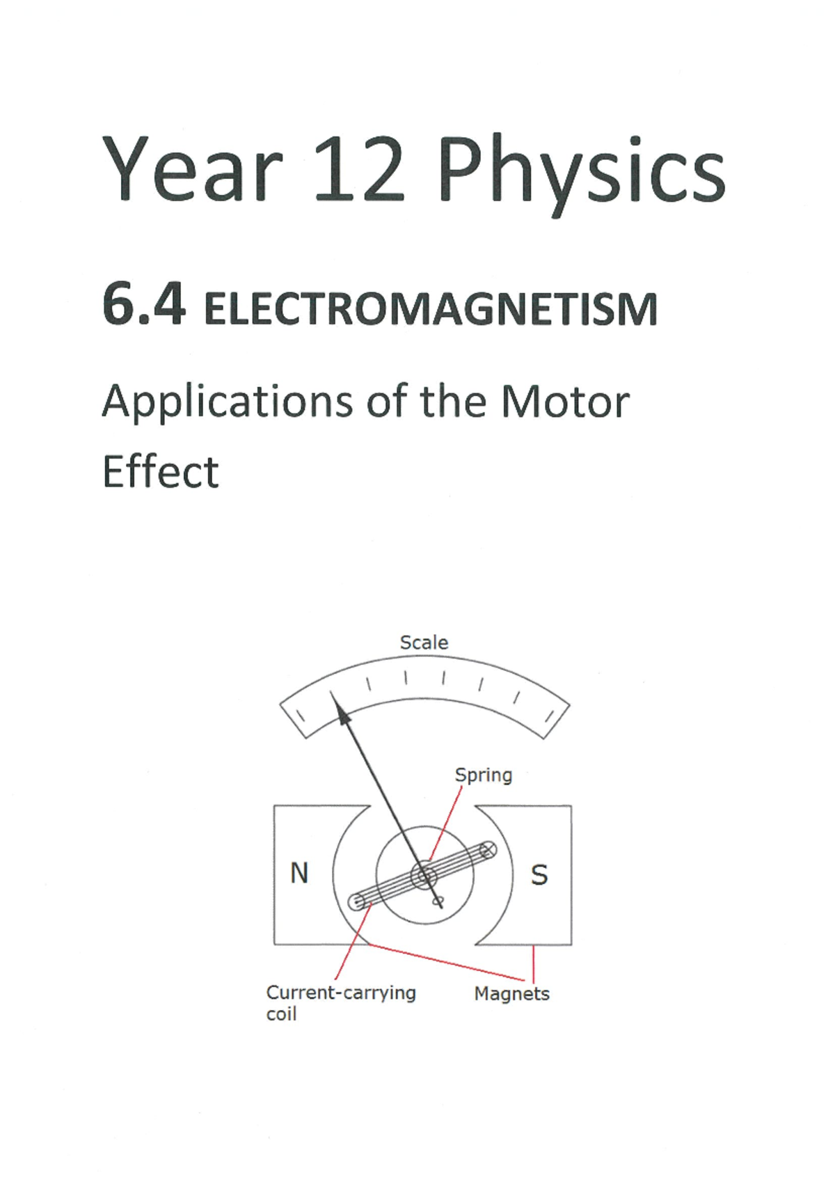Year 12 Physics 6.4 Electromagnetism: Applications of the Motor Effect ...