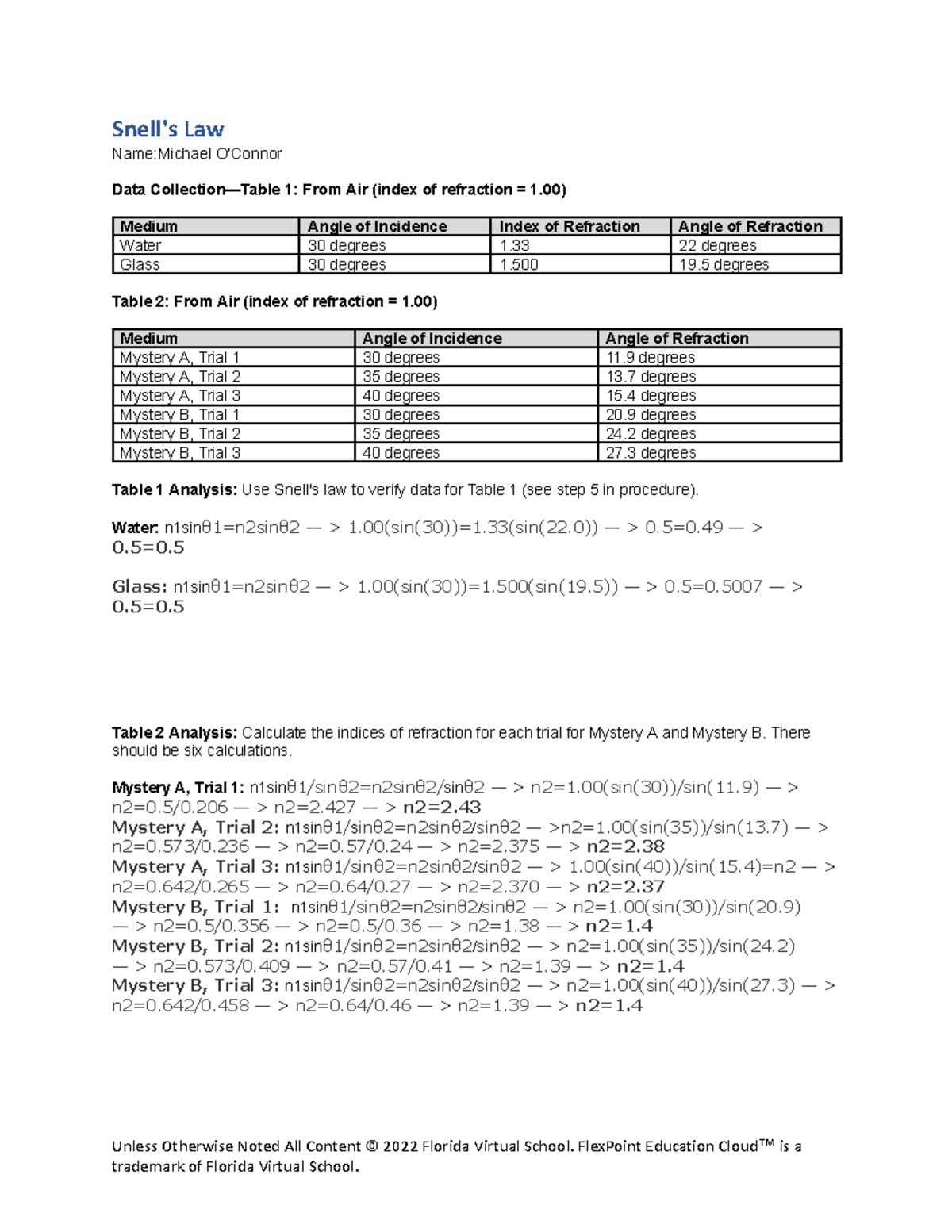 Worksheet 05 07 - FLVS Physics 05.07 Snell's Law Lab - Snell's Law Name ...