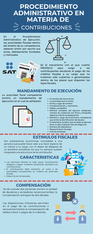 A4 ASBM - Actividad 4 contratos civiles y mercantiles - CONTRATOS CIVILES Y MERCANTILES ...