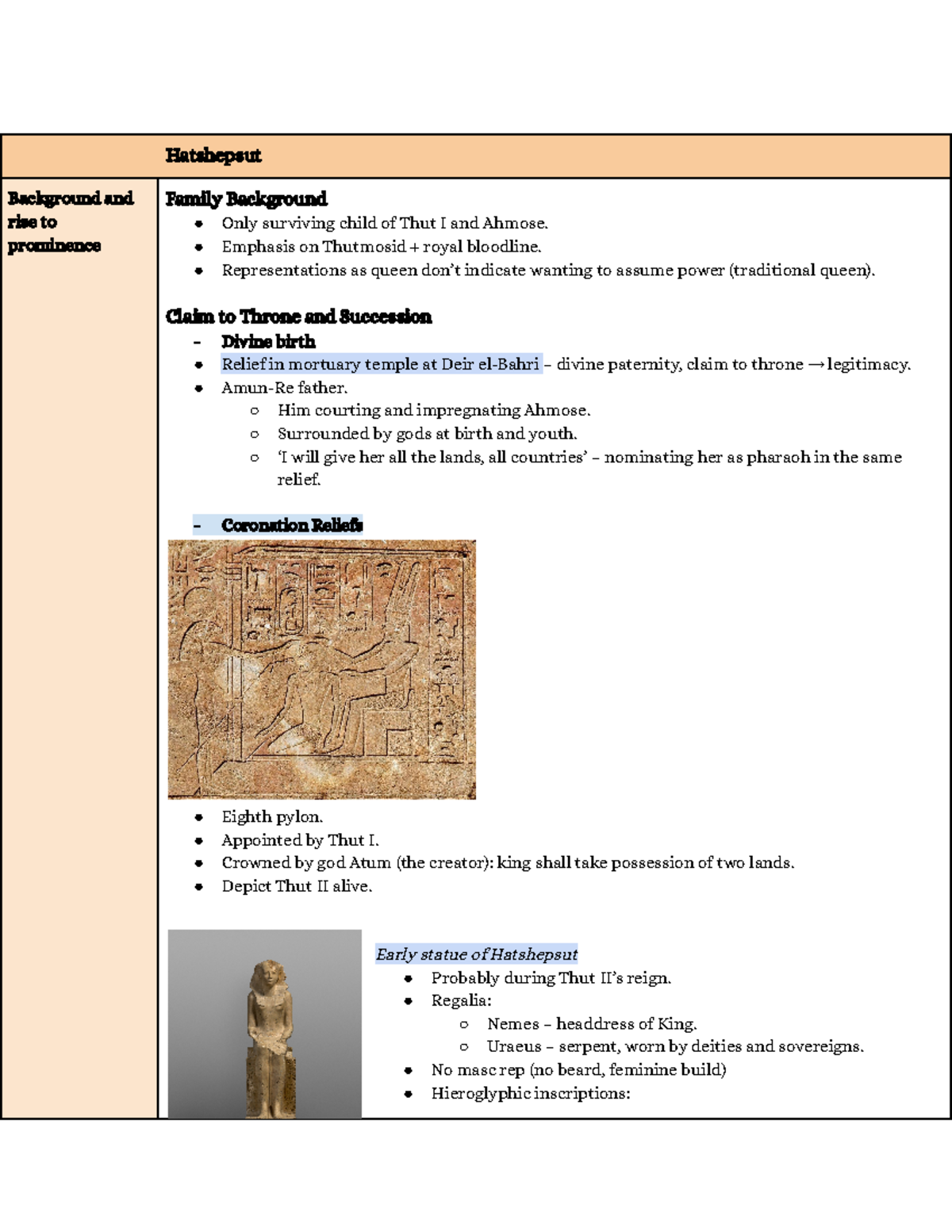Ancient yr 12 - egypt (hatshepsut) - Hatshepsut Background and rise to ...