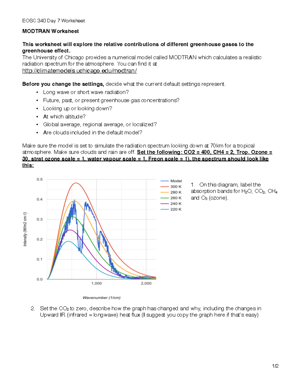 EOSC 340 Day 7 MODTRAN Worksheet: Greenhouse Gas Contributions - Studocu