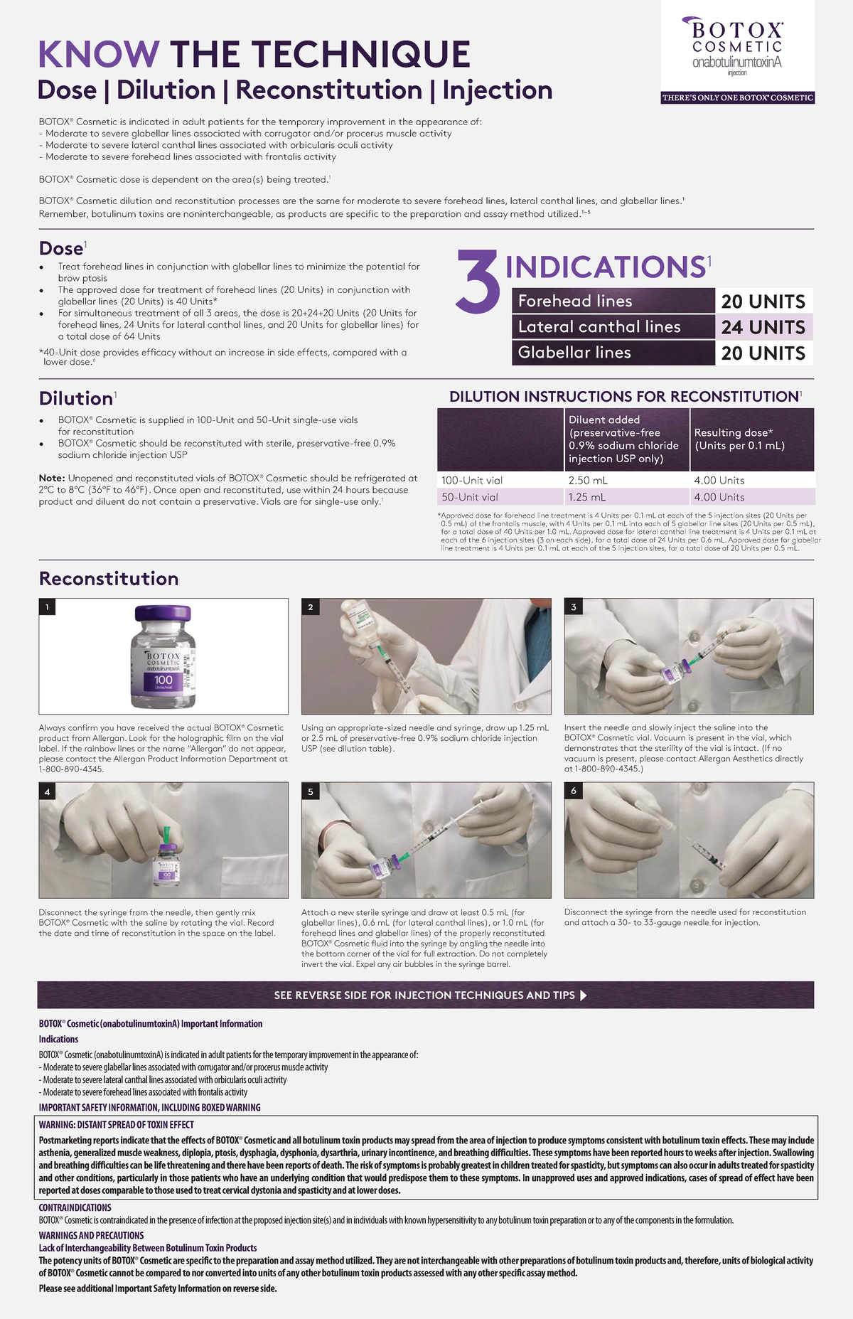 Resident Kit: Allergan Botox Cosmetic Dosing & Reconstitution Guide ...