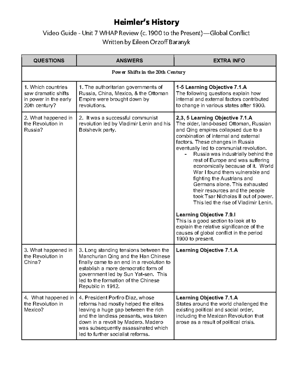 AP World Review Video Note Guide Unit 7: Global Conflict (c. 1900 ...