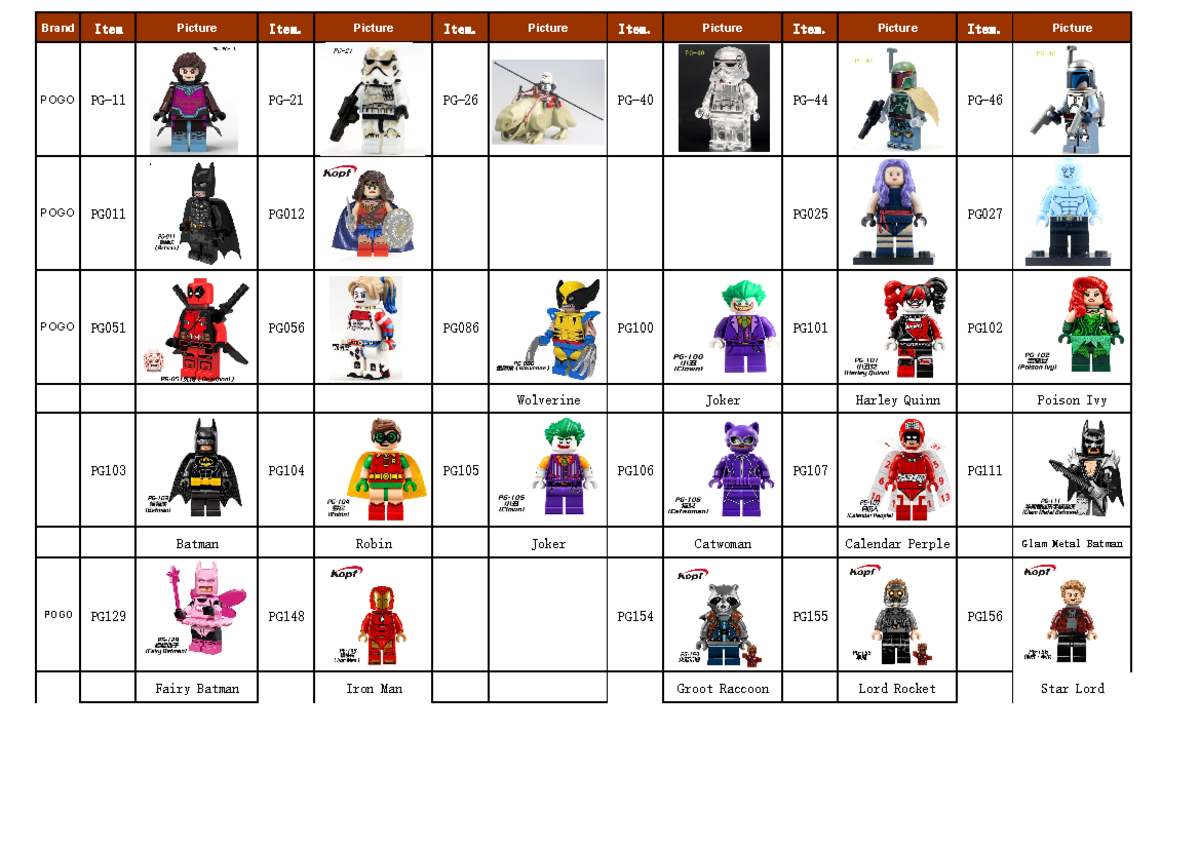POGO Minifigure Catalog: Complete Listing of PG Series - Studocu