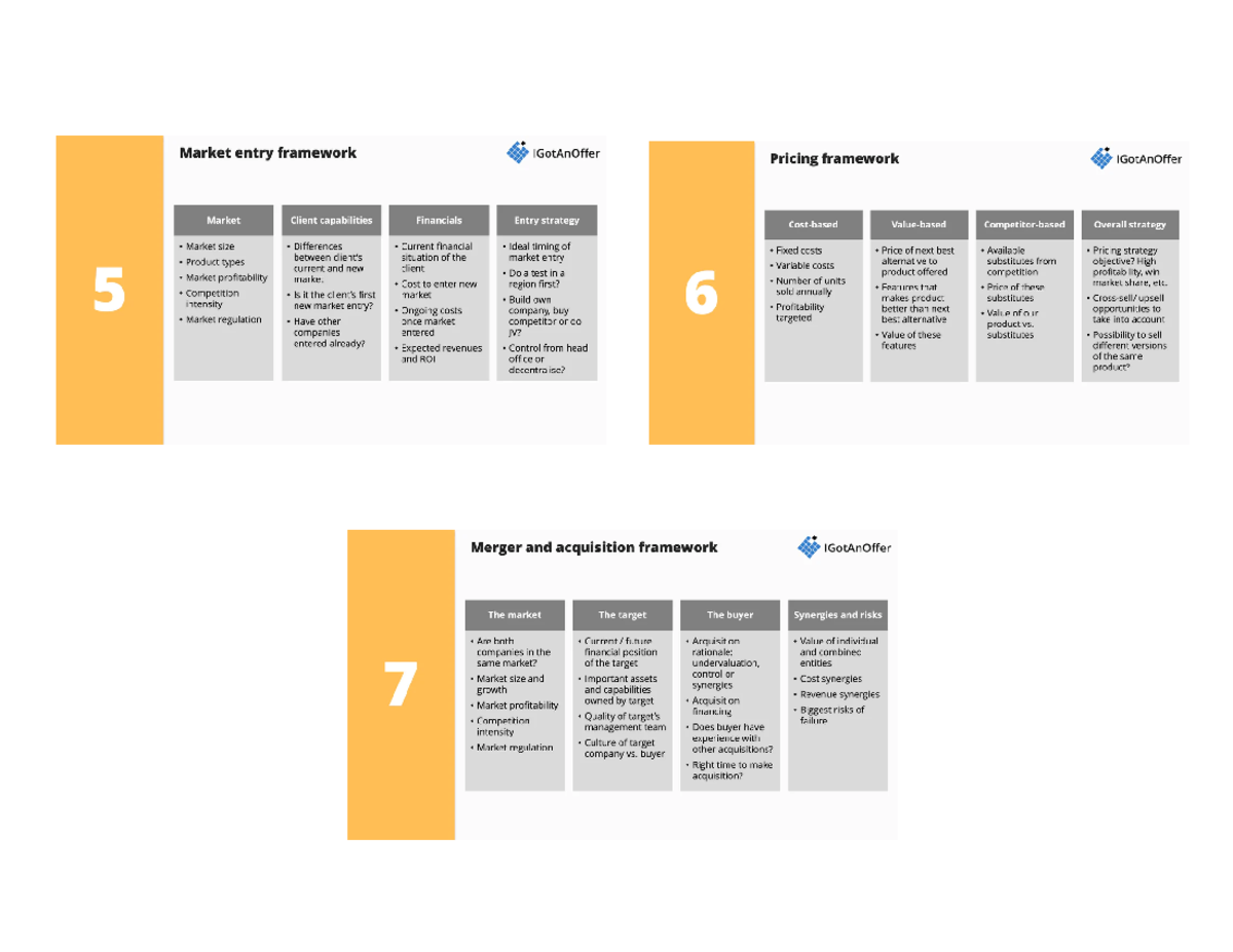 Frameworks - Worksheets for secondary social studies - Market entry ...