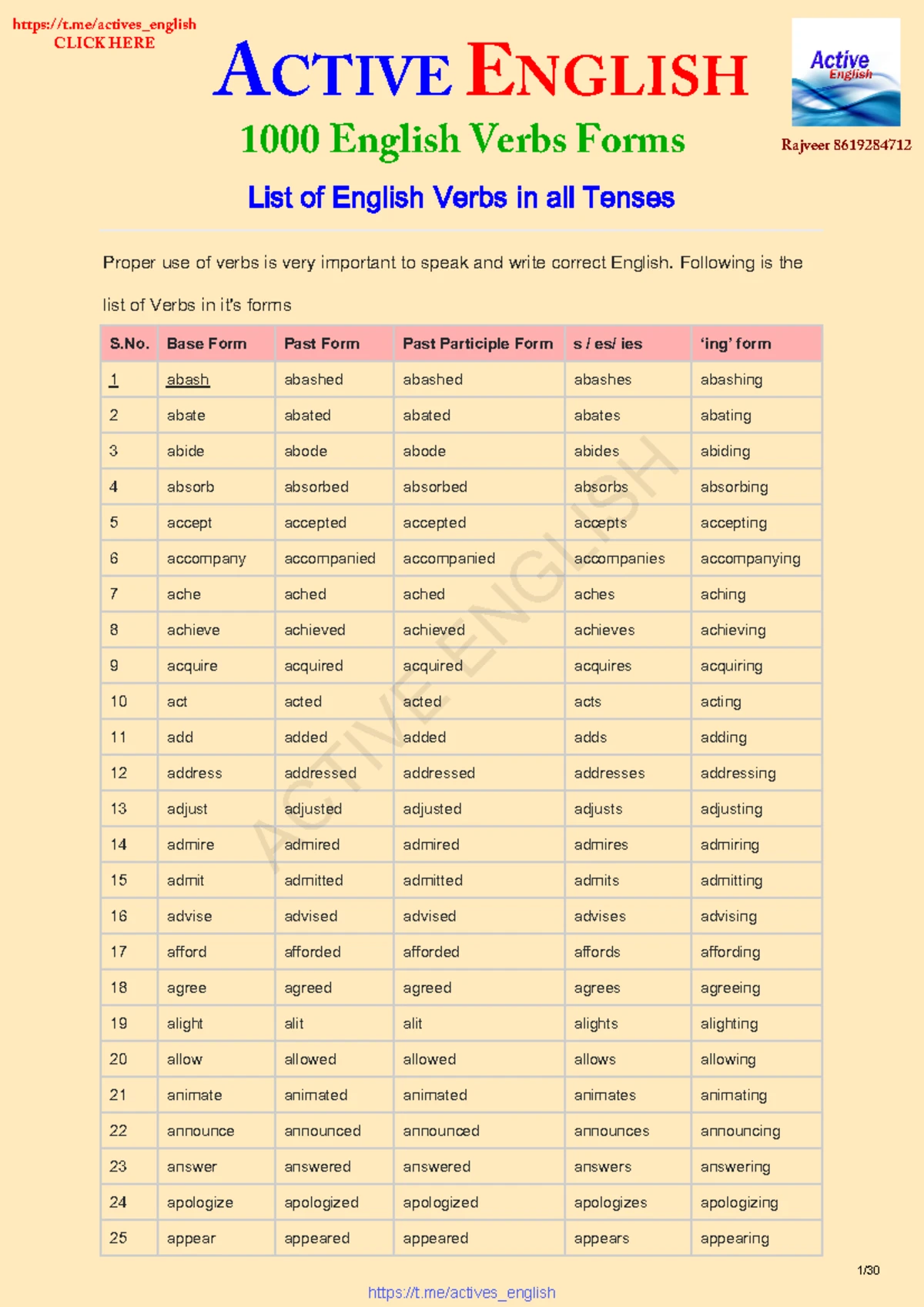1000 English Verbs Forms With V1-V2-V3-V4-V5 - Learn Verb Forms World ...