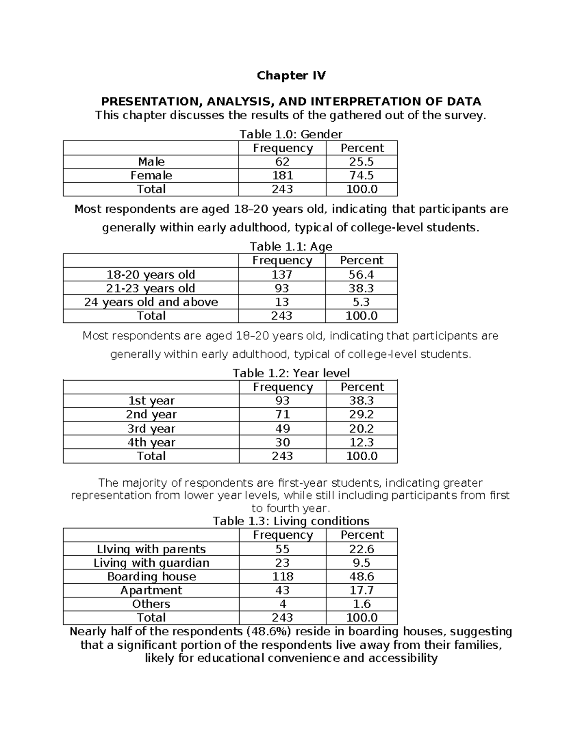 Chapter IV: Data Presentation, Analysis, and Interpretation (Research ...