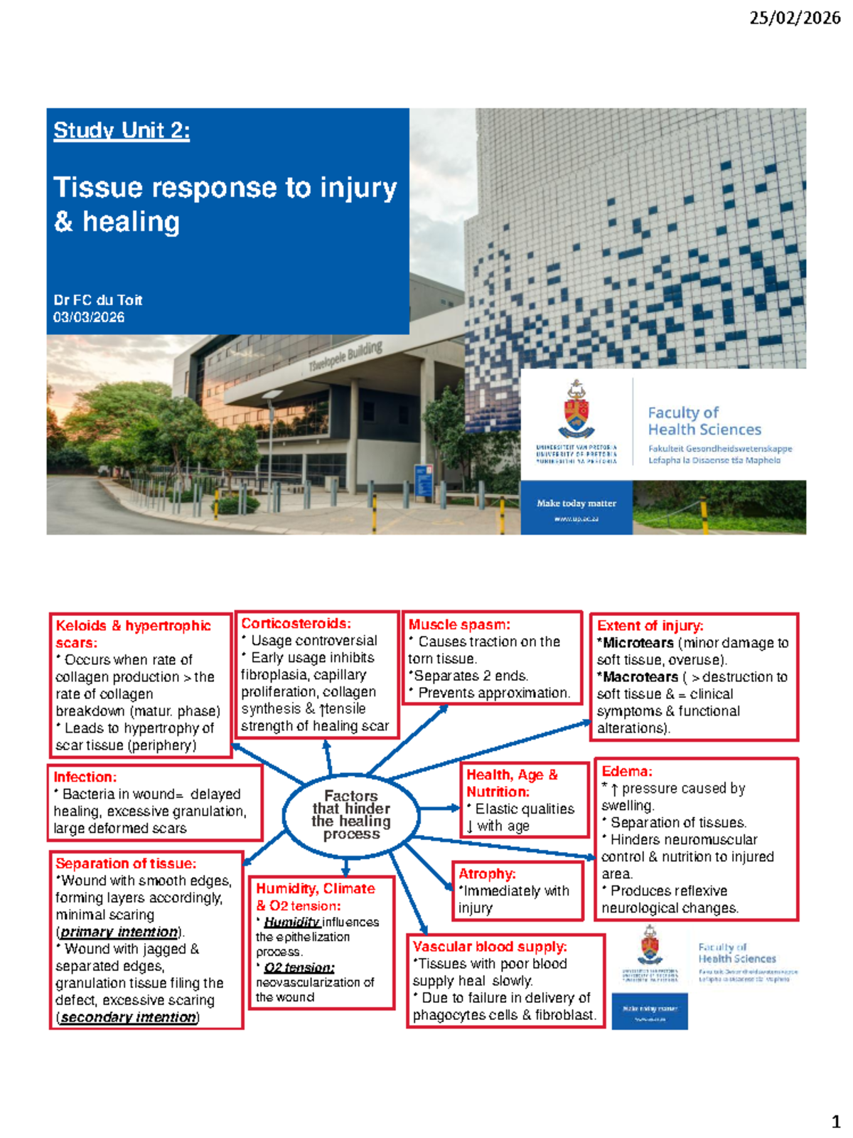 Study Unit 2: Tissue Response to Injury & Healing - Studocu