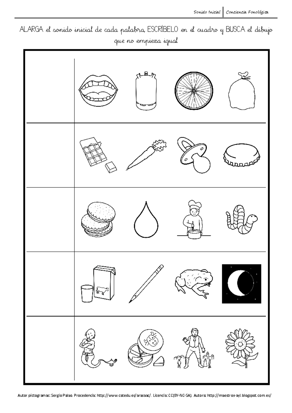 12017 7715 Conciencia Fonologica Sonido Inicial - fonetica y fonología ...