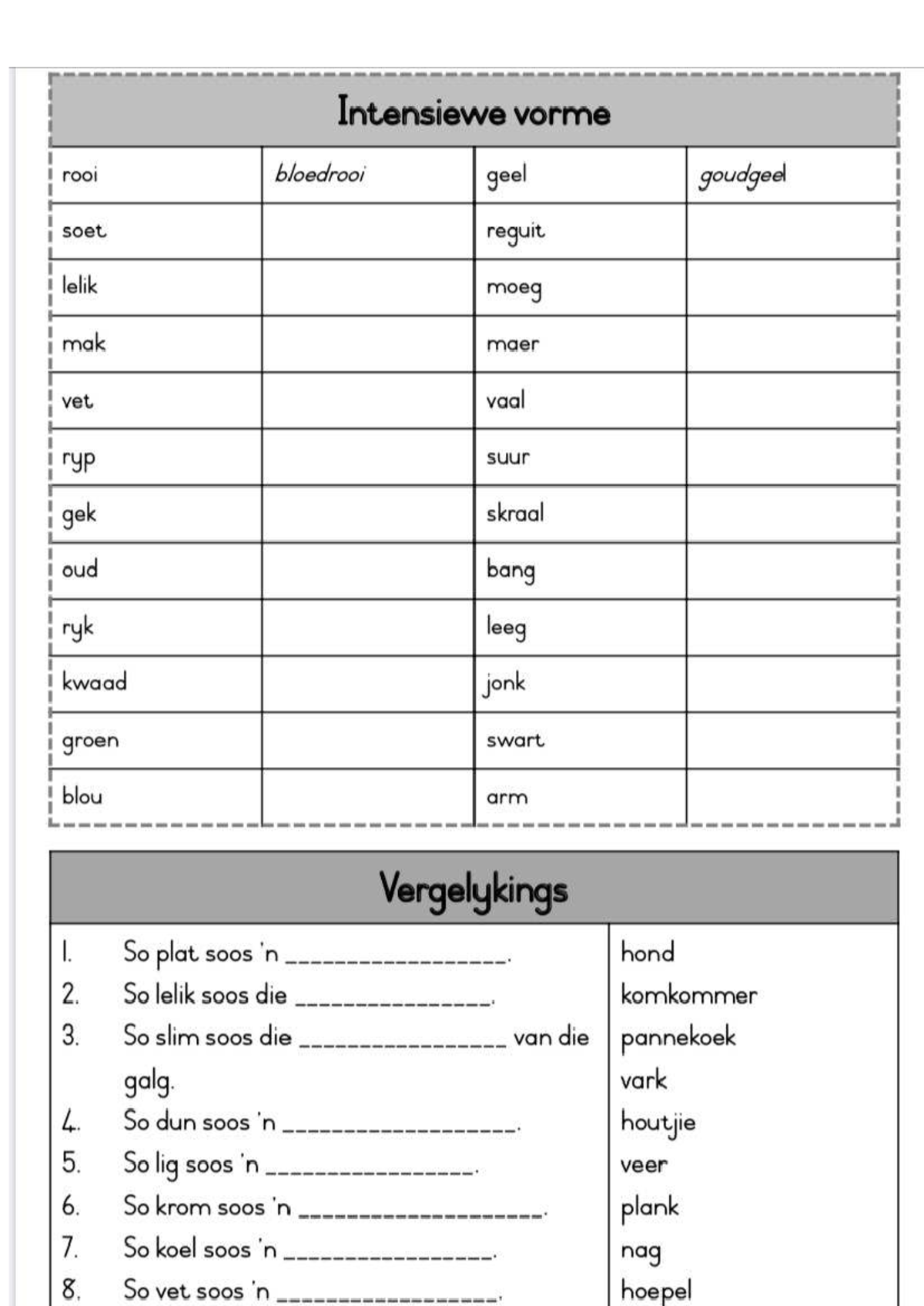 Intensiewe Vorme en Voorsetsels: Oefenvrae 1 (HT) - Studocu