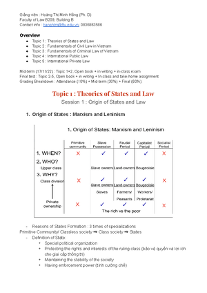 Chapter 5- Theory OF Production - CHAPTER 5-THEORY OF PRODUCTION The theory of production is an ...