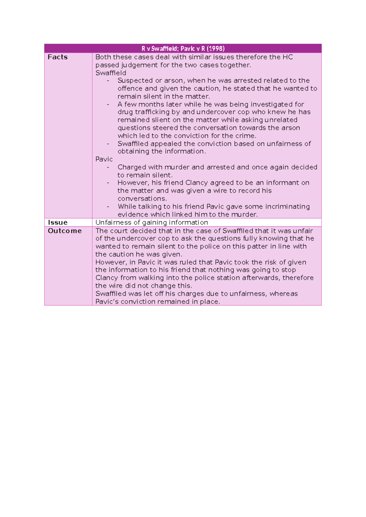 R v Swaffield & Pavic: Case Summary on Unfairness in Evidence - Studocu