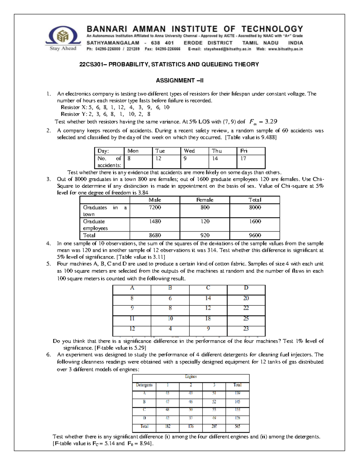 Probability, Statistics & Queueing Theory Assignment 1 Analysis - Studocu