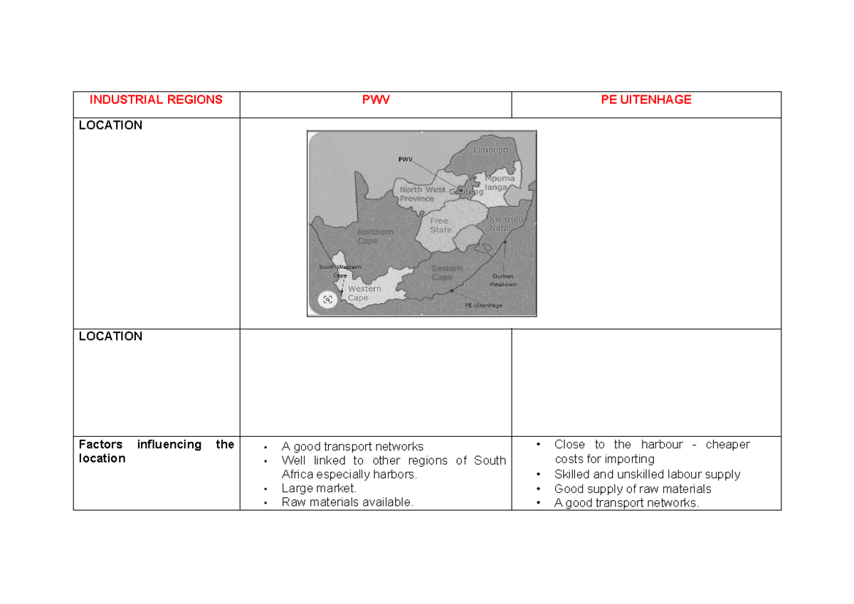 Industrial Regions Analysis: PWV and PE in Uitenhage - Studocu