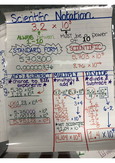 MATH 125 Lecture notes - LASC - Studocu