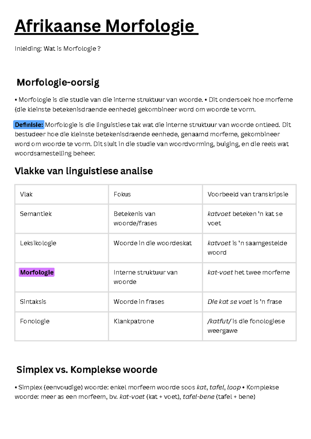 Afrikaanse Morfologie: 'n Inleiding tot Woordstruktuur en Morfeme - Studocu