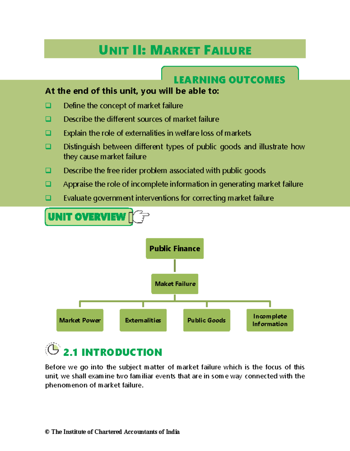 2.2 Market Failure - Lecture notes 1 - LEARNING OUTCOMES UNIT II ...