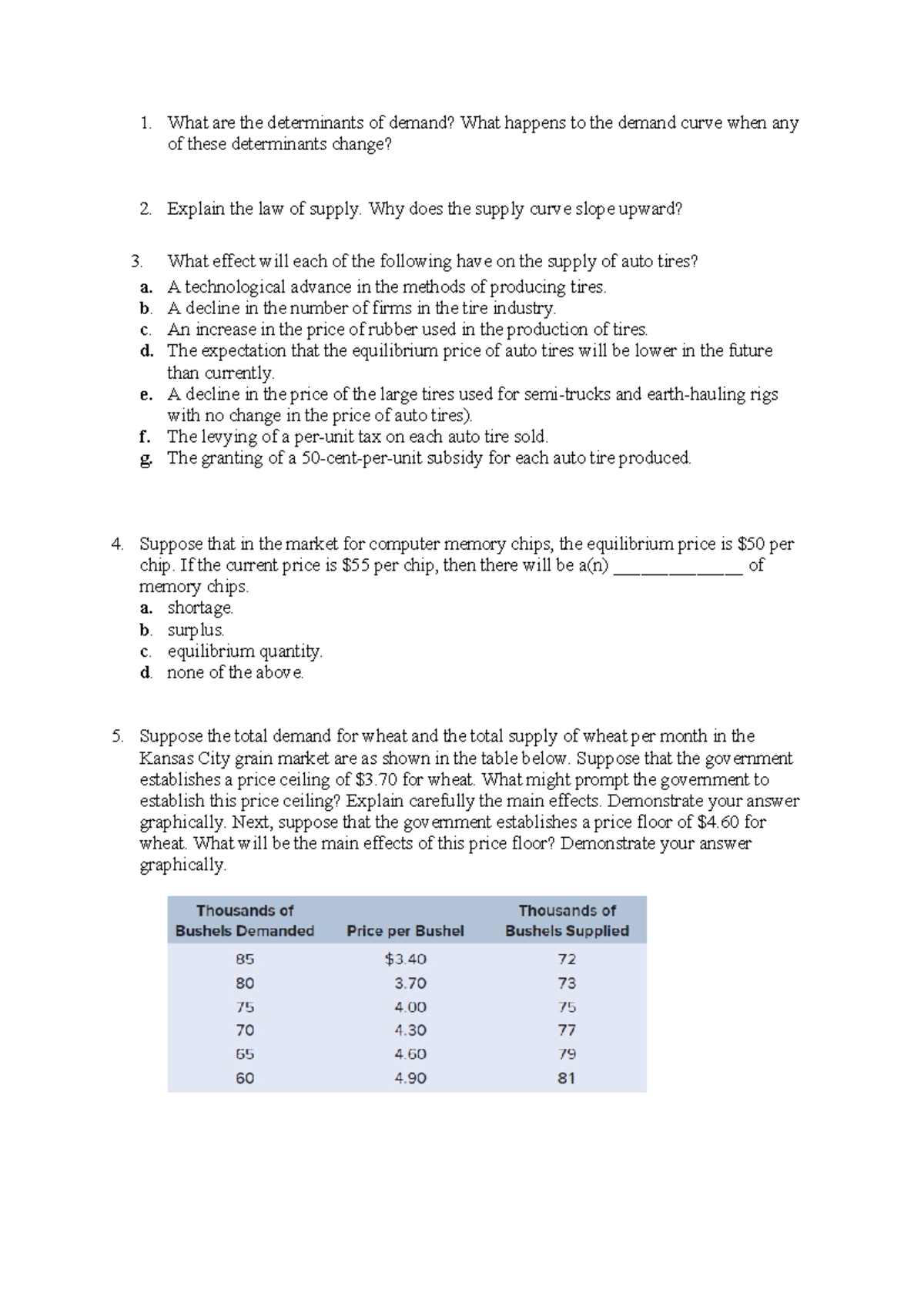 Exercise Ch 3: Demand & Supply Determinants Explained - Studocu