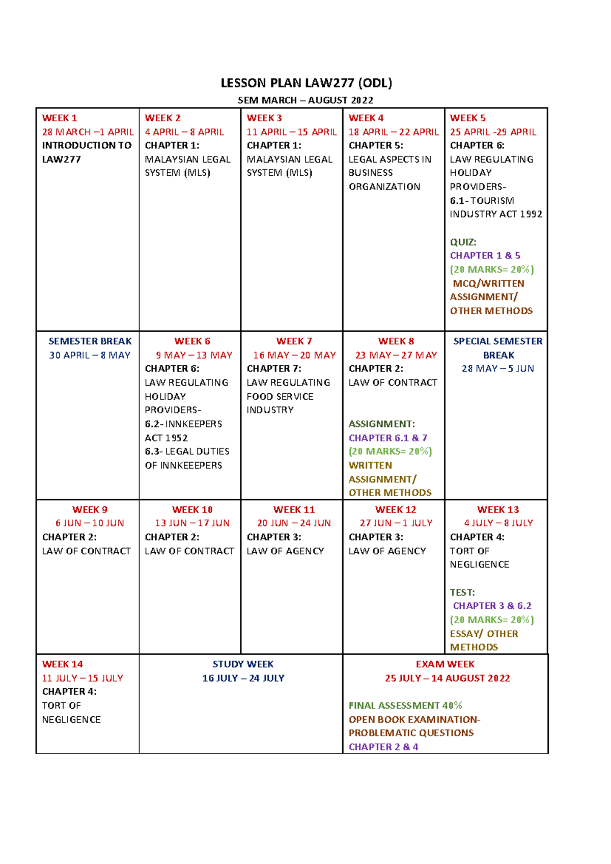Lesson Plan for LAW 277: Sem Mar-Aug 2022 Overview & Assessments - Studocu