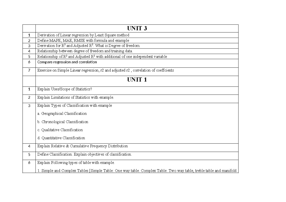 FH26 QA CE C and D: Derivation of Linear Regression & Statistics ...