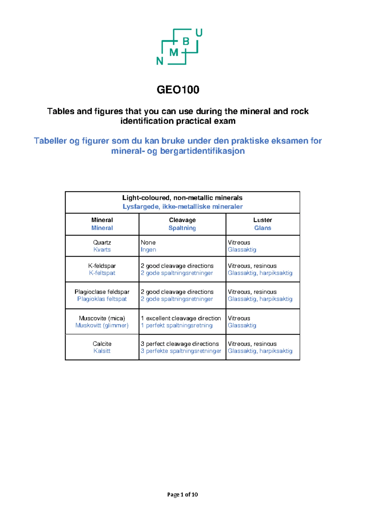 GEO100 Intro to Mineral & Rock Identification Guide 2024 - Studocu