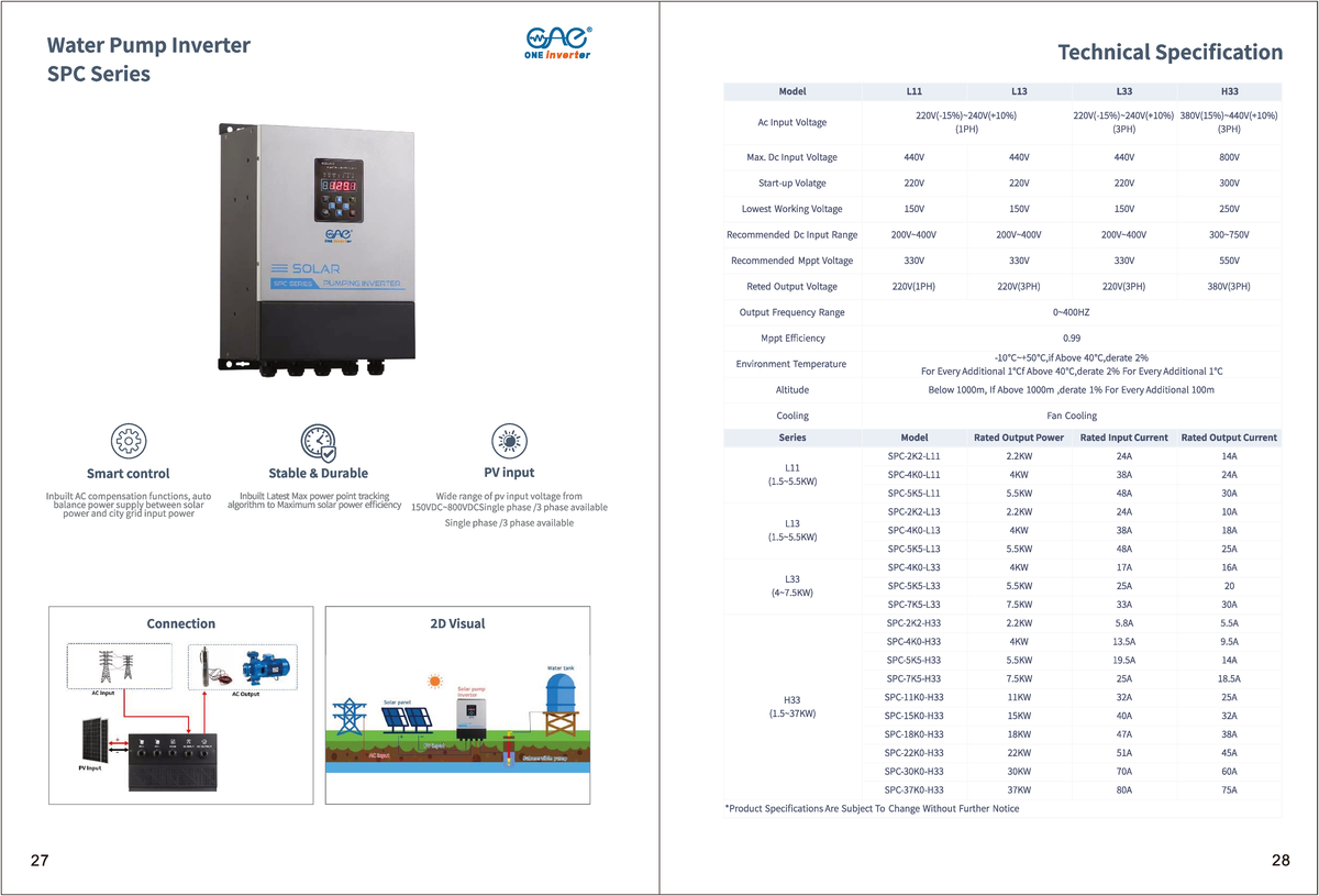 SPC Series Water Pump Inverter Technical Specs (Model L11, L13, L33 ...