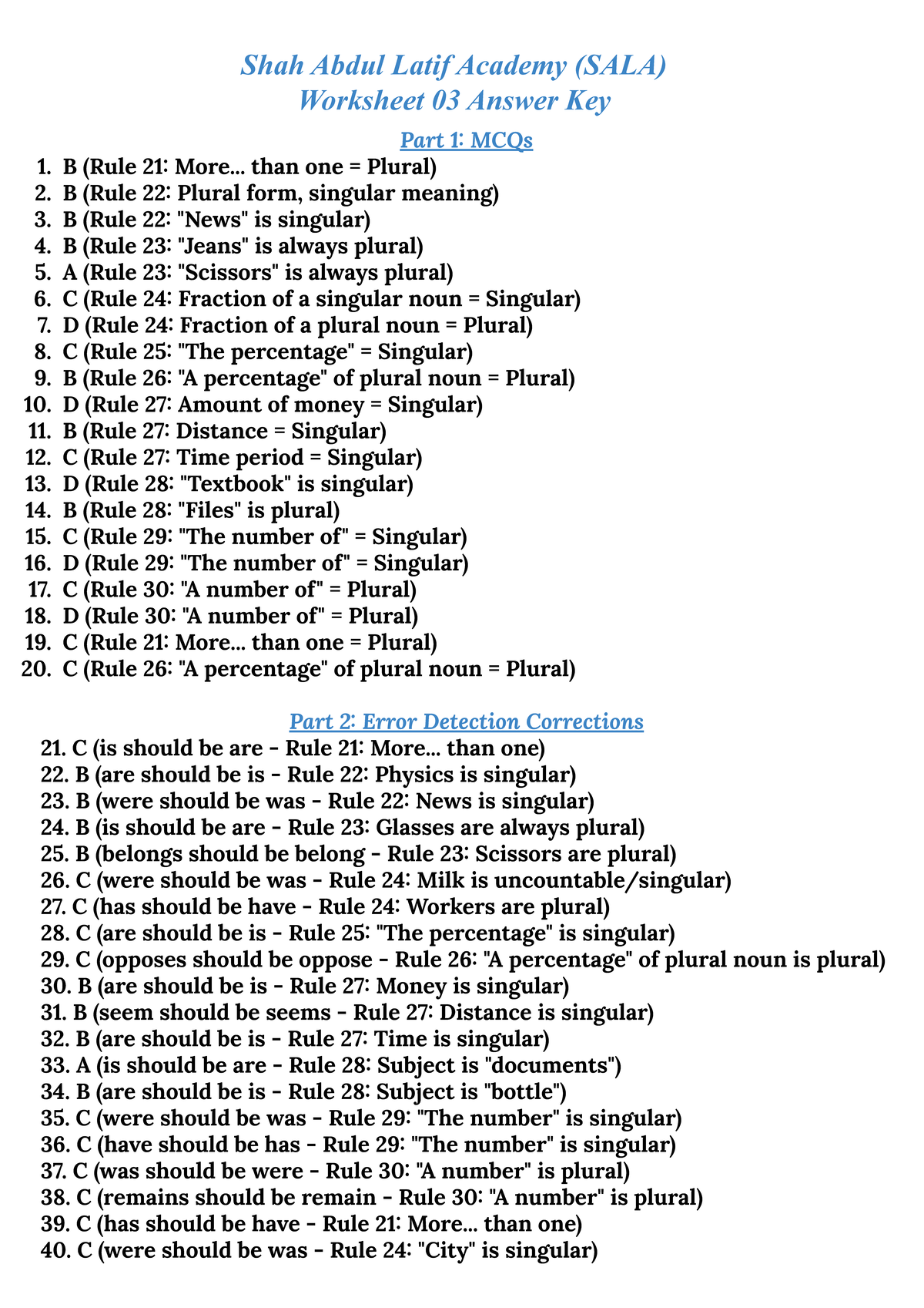 SALA Worksheet 03 Answer Key: MCQs & Error Detection Solutions - Studocu