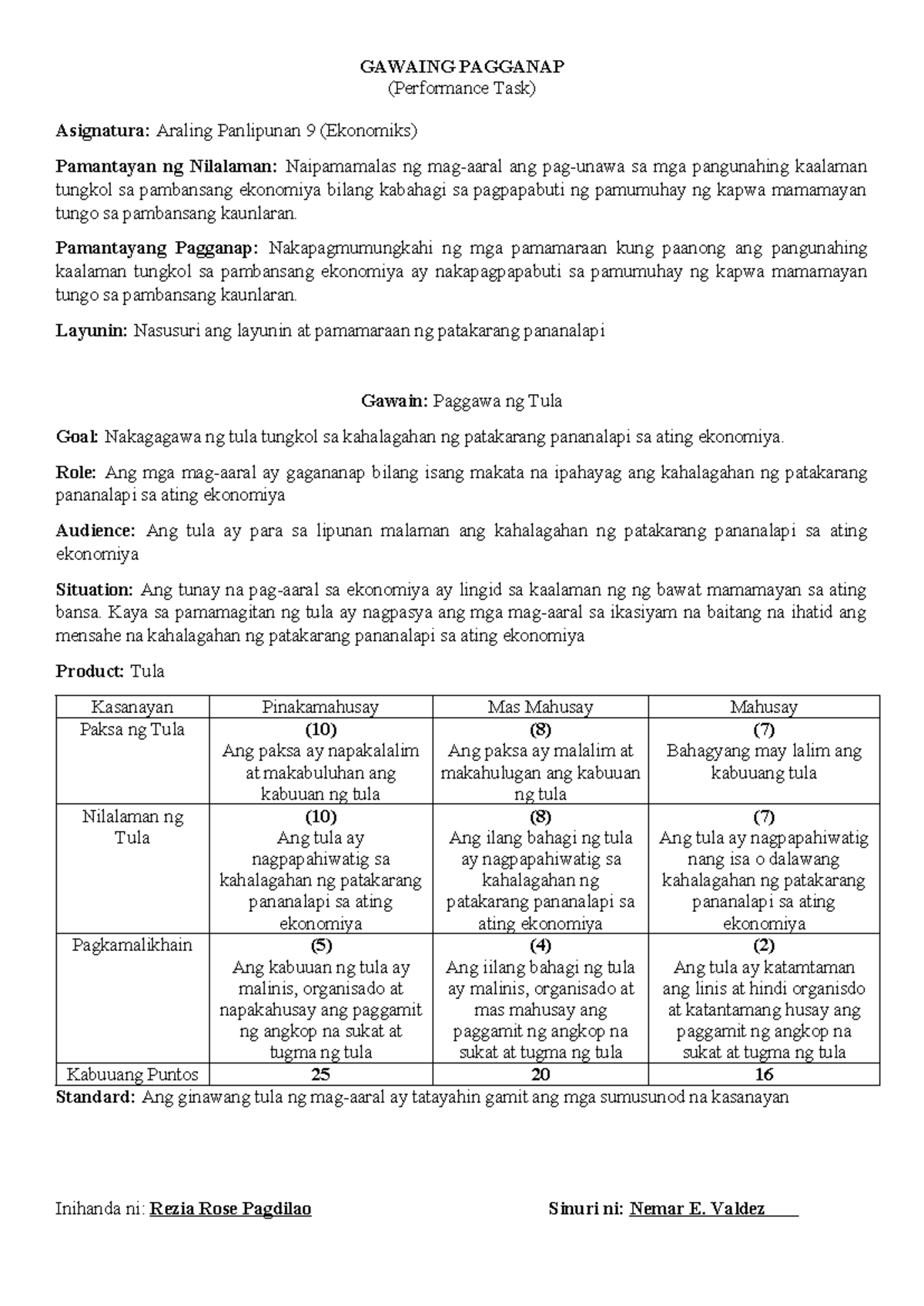 Performance Task 3: Tula sa Kahalagahan ng Patakarang Pananalapi (AP 9 ...