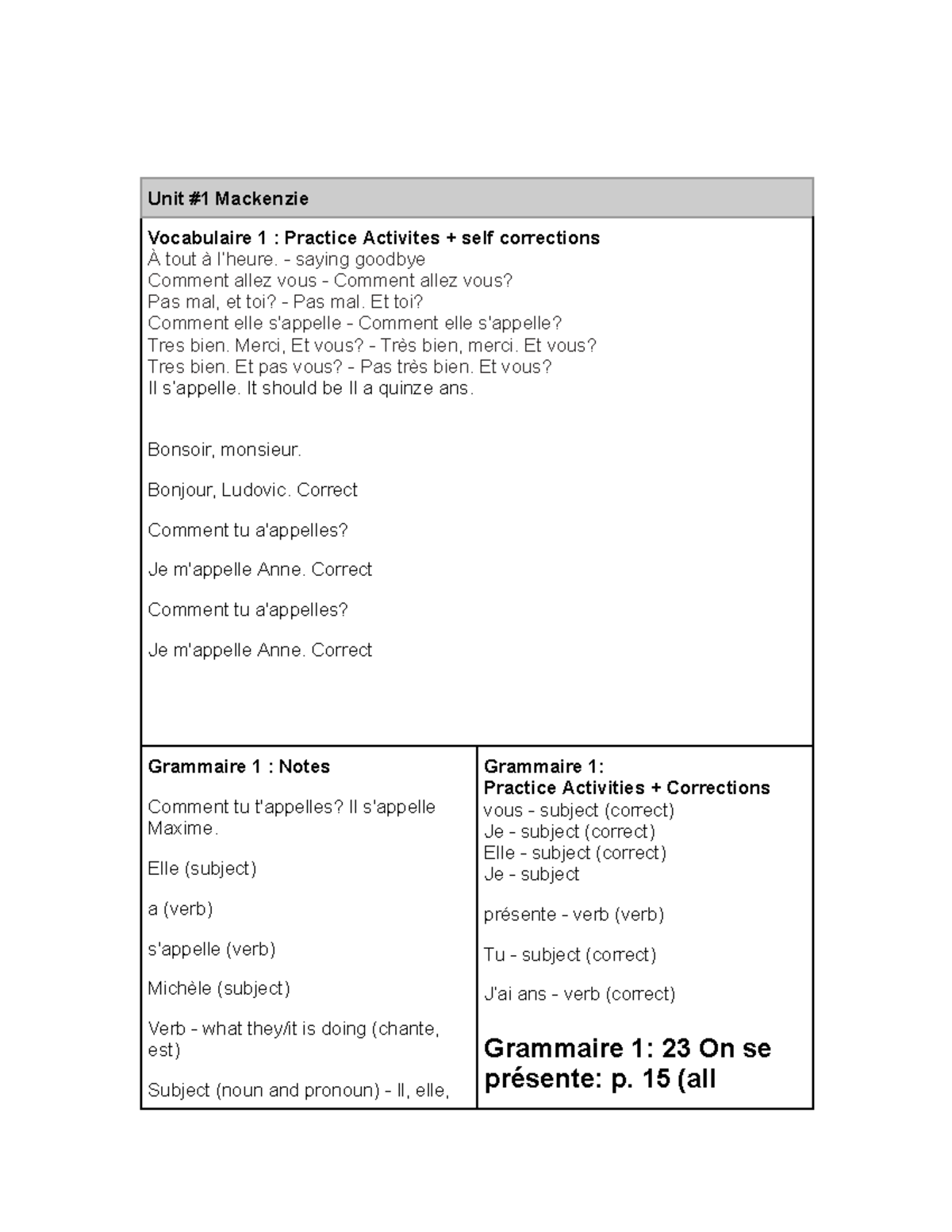 Unit #1 French Notes - Unit #1 Mackenzie Vocabulaire 1 : Practice ...