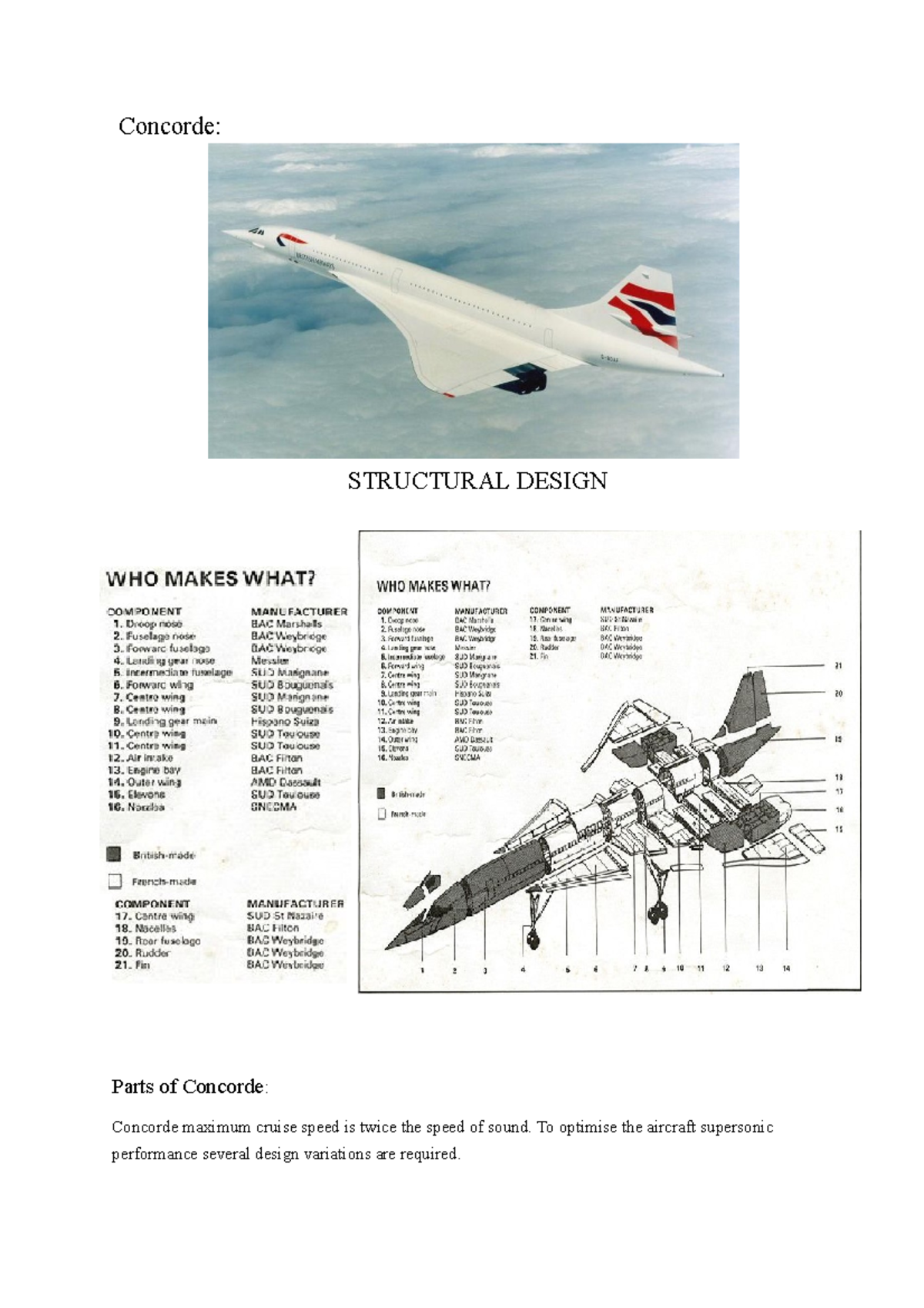 Structure of Concorde - Concorde: STRUCTURAL DESIGN Parts of Concorde ...