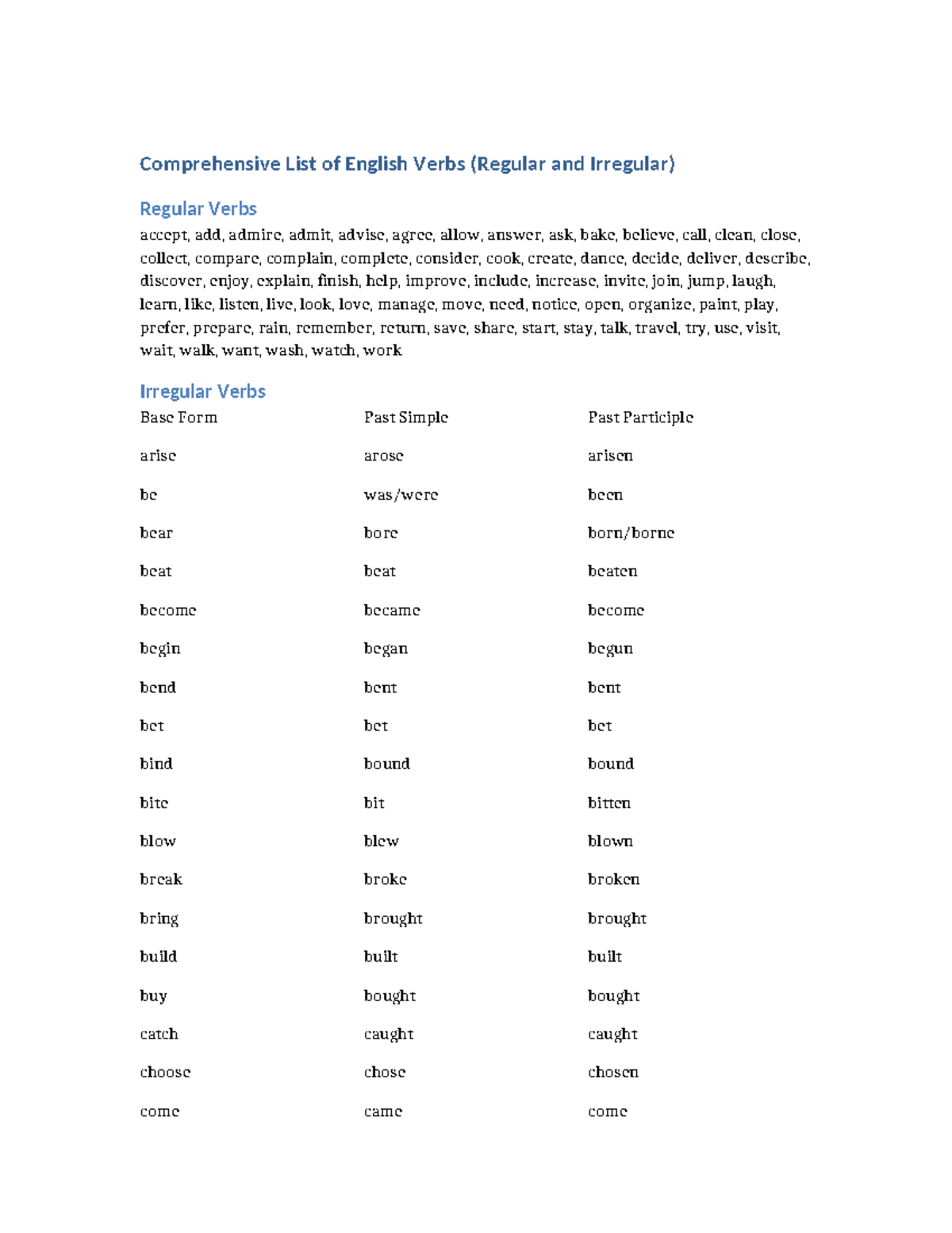 Comprehensive List of English Verbs: Regular & Irregular - Studocu